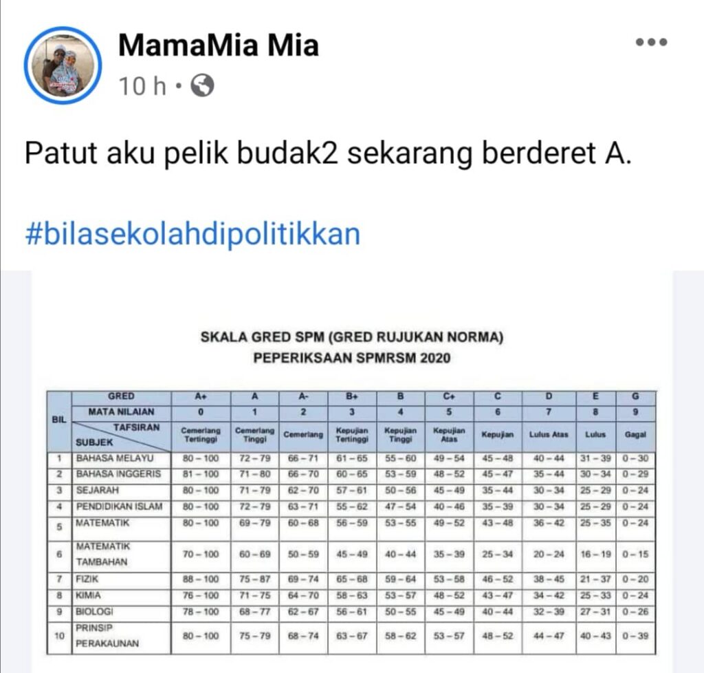 KPM nafi keluarkan gred skala SPM - Kosmo Digital KPM nafi keluarkan gred skala SPM - Kosmo Digital