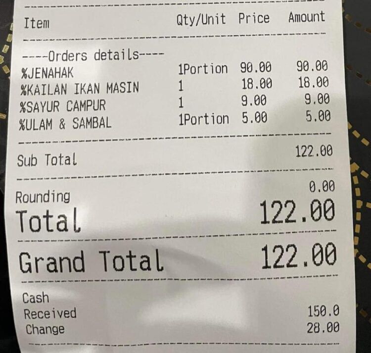 Kailan ikan masin RM18, KPDNHEP beri tempoh 2 hari buat penjelasan ...