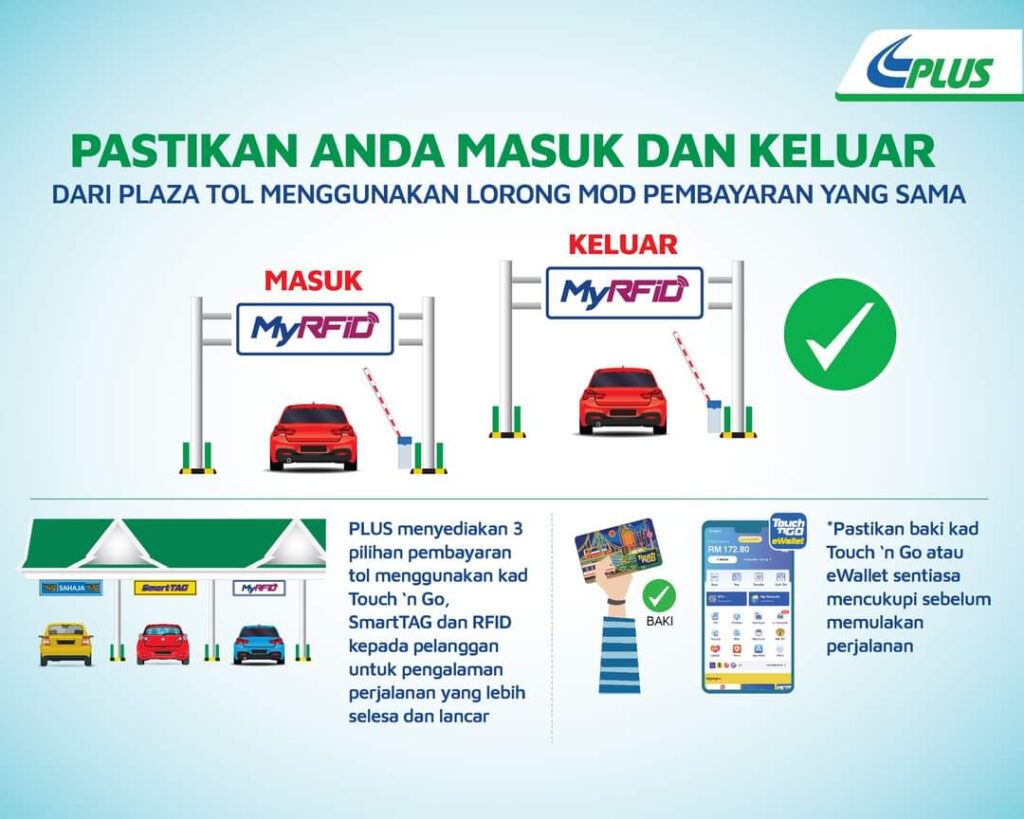 Trafik dijangka tinggi, Plus minta rancang perjalanan - Kosmo Digital