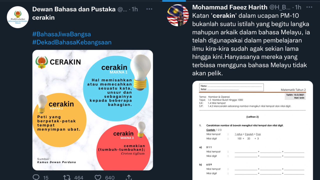 Media sosial dibanjiri dengan carian maksud 'cerakin' - Kosmo Digital