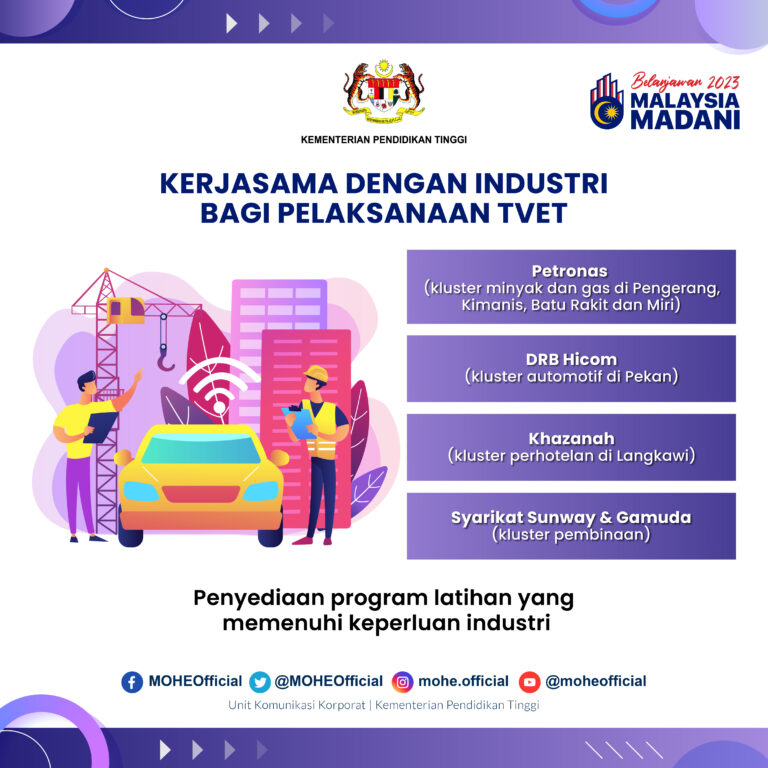 Bajet 2023: Kerajaan sokong transformasi pendidikan tinggi - Kosmo Digital