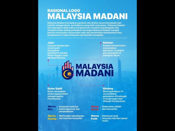 PM perkenal rasional logo Malaysia Madani - Kosmo Digital