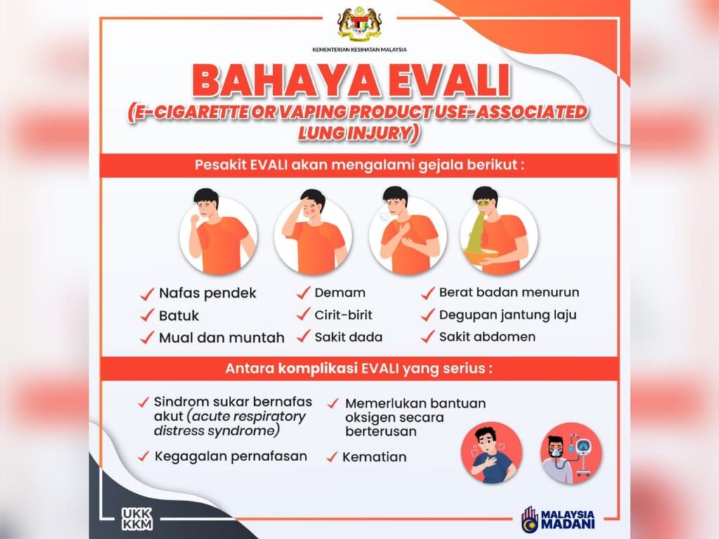 Rokok elektronik boleh cetus komplikasi EVALI - Kosmo Digital