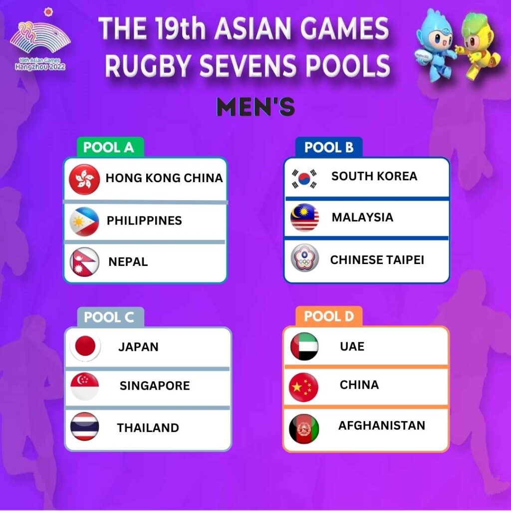 Skuad Bunga Raya tekad benam Taiwan di Sukan Asia