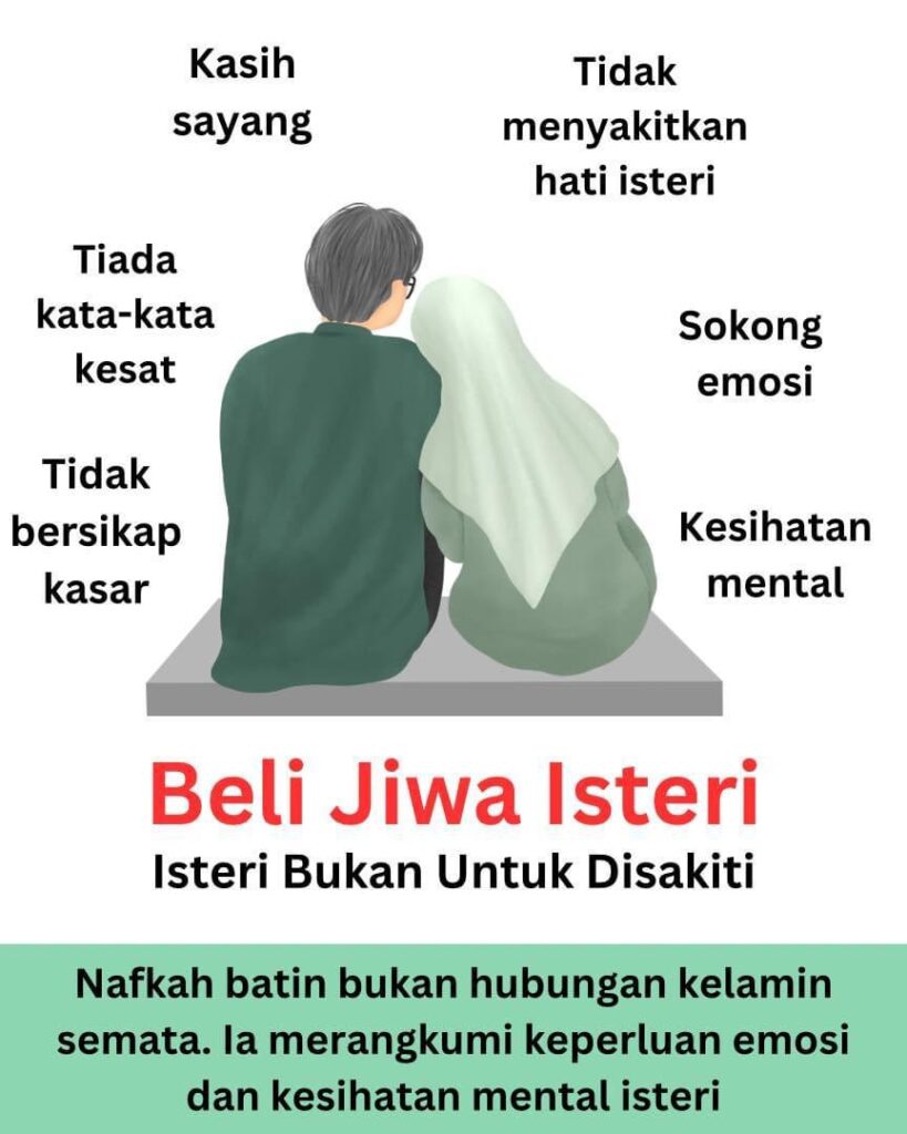 Ramai isteri setuju suami sering lupa nafkah sokongan emosi, mental - Kosmo Digital