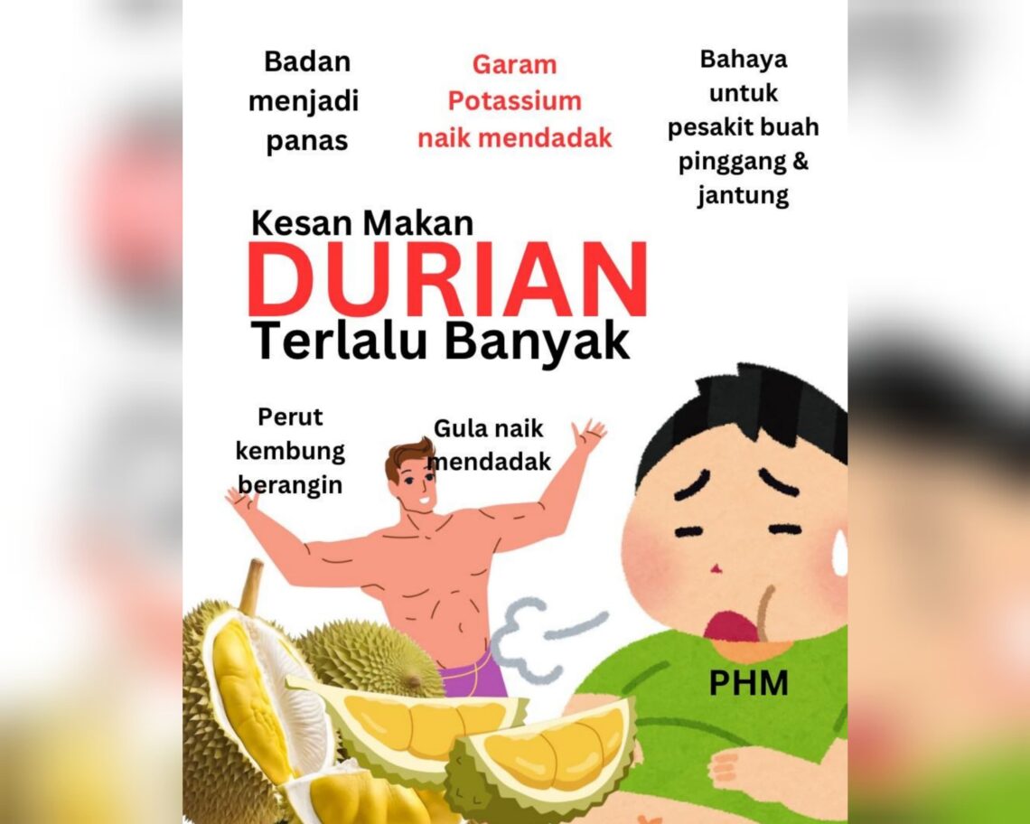 Makan durian banyak, bahayakan pesakit buah pinggang, jantung - Kosmo Digital
