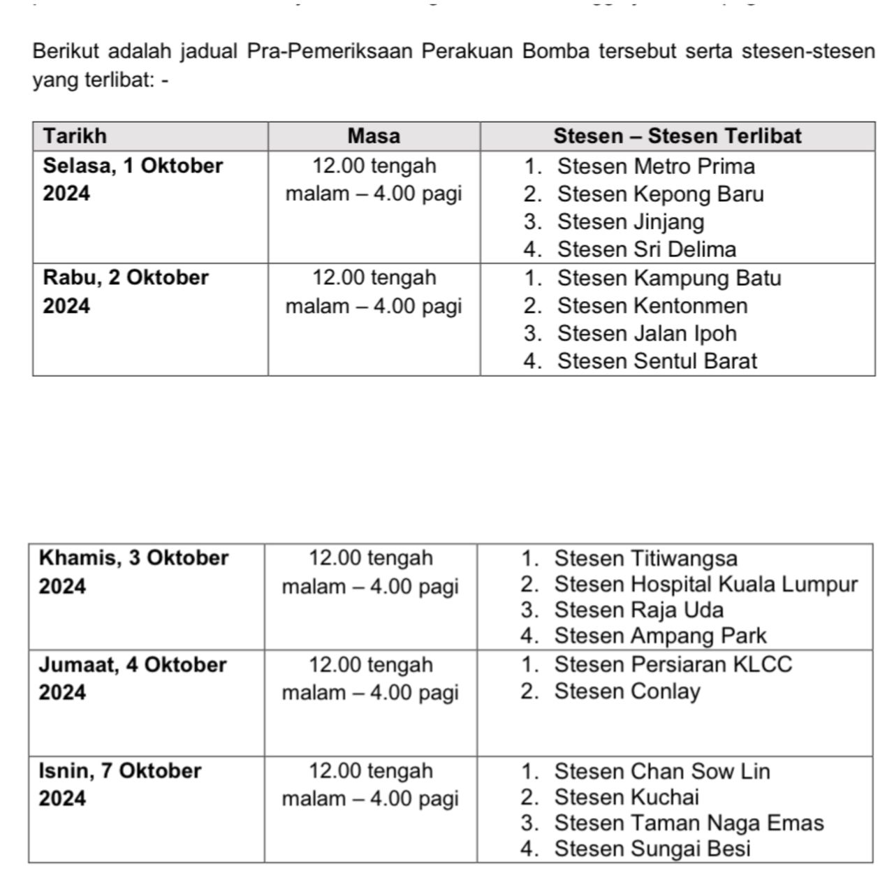 Rapid Rail laksana Pra-pemeriksaan Perakuan Bomba di MRT Laluan ...