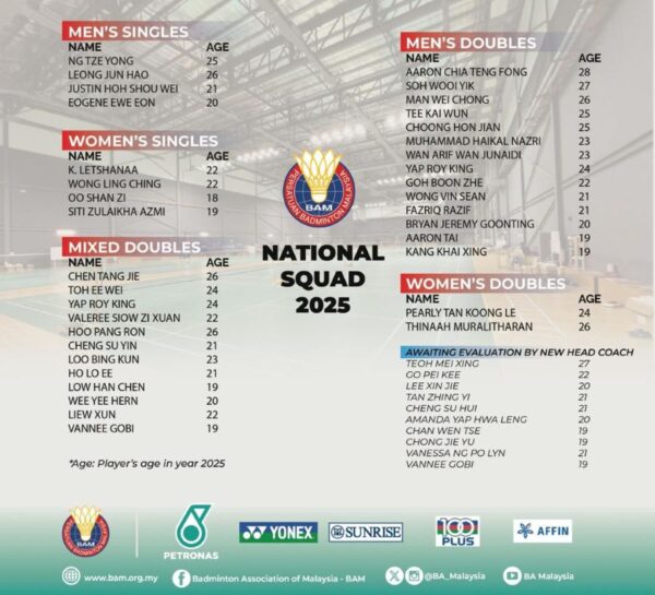 BAM umum 34 pemain skuad senior 2025