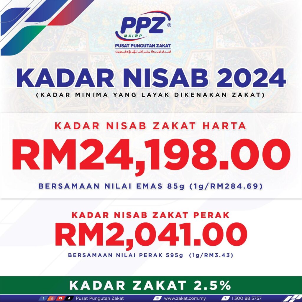 Simpanan peribadi lebih RM24,198, wajib bayar zakat - Kosmo Digital