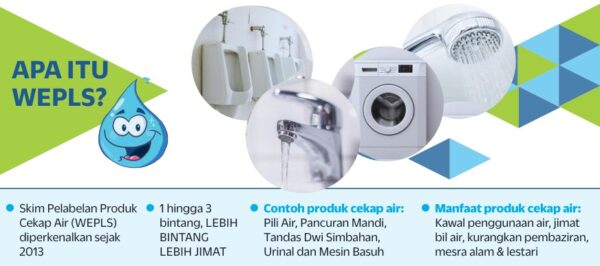 Cadangan SPAN untuk jimat penggunaan air sehingga 85% - Kosmo Digital